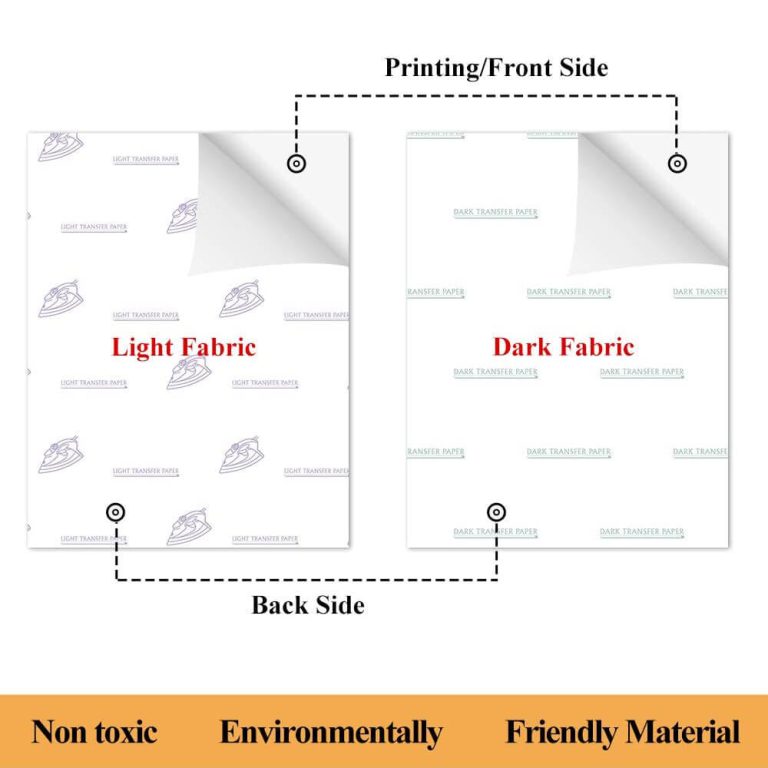 Inkjet Light and Dark Transfer Paper - Wholesale Transfer paper, Craft ...