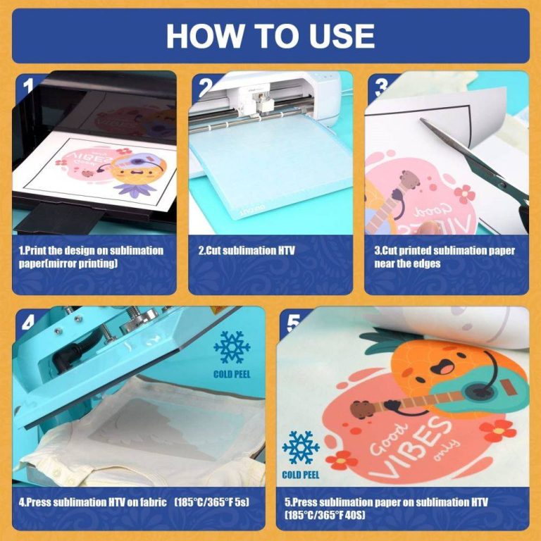 Sublimation Clear Vinyl for Cotton Shirts - Wholesale Transfer paper ...